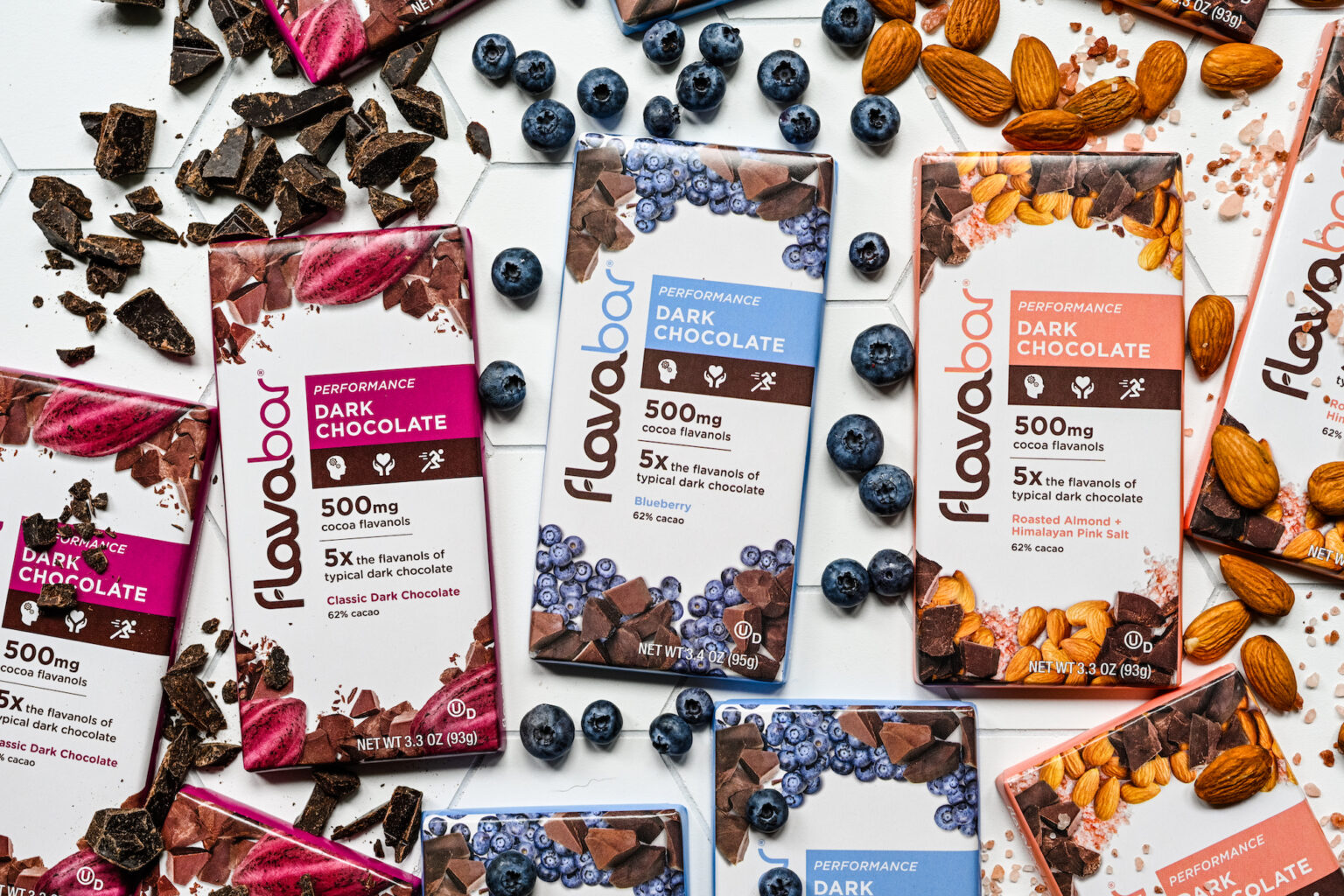 High Flavanol Dark Chocolate Bars & Drinking Chocolate | FlavaNaturals